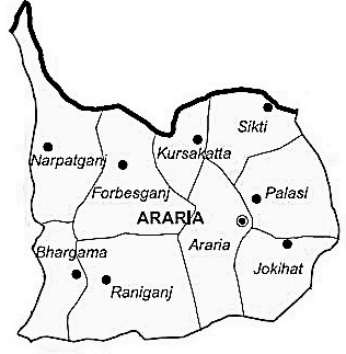 Araria District | Araria District Map