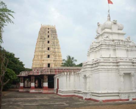 Mahbubnagar District | Mahbubnagar District Map