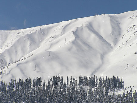 Baramulla District | Baramulla District Map