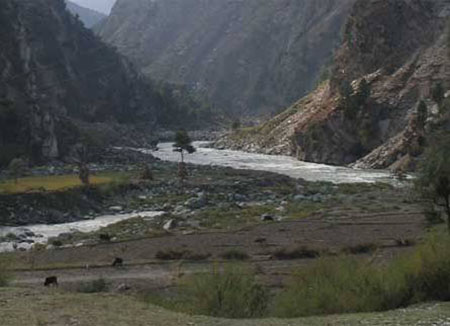 Kupwara District | Kupwara District Map