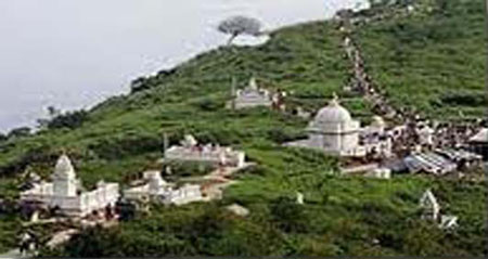 Garhwa District | Garhwa District Map