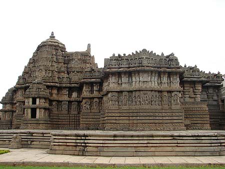 Mandya District | Mandya District Map