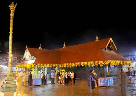 Alappuzha District | Alappuzha District Map