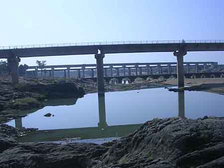 Balaghat District | Balaghat District Map