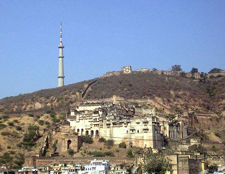 Bundi District | Bundi District Map