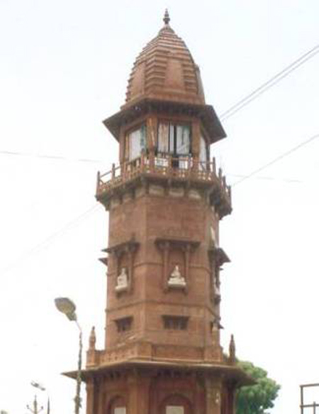 Churu District | Churu District Map