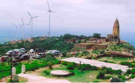 Sikar District | Sikar District Map