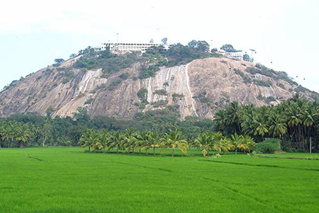 Dindigul District | Dindigul District Map