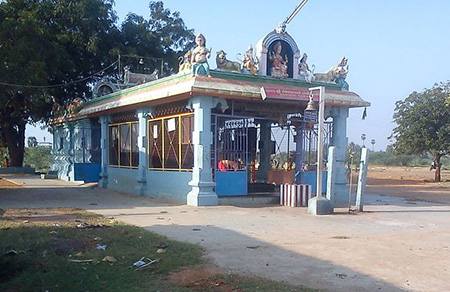 Sivaganga District | Sivaganga District Map