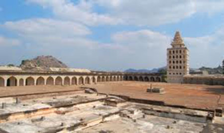 Villupuram District | Villupuram District Map